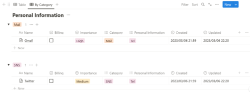 How to Manage Your Passwords with Notion [Password Encryption] | Chigusa WEB