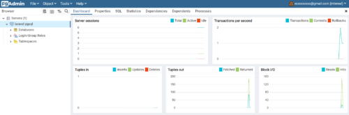 【laravel】sailでpostgresqlとpgadminを使う チグサウェブ